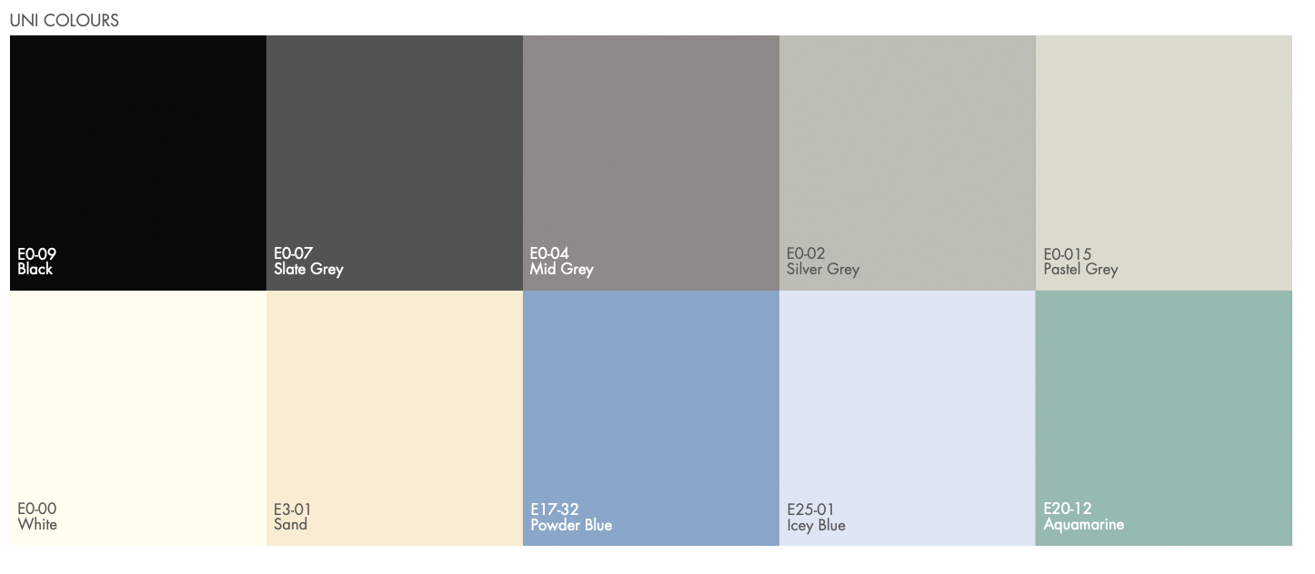 Trespa®Toplab®BASE panelen - LabFS Agent in Lab Furniture Supplies